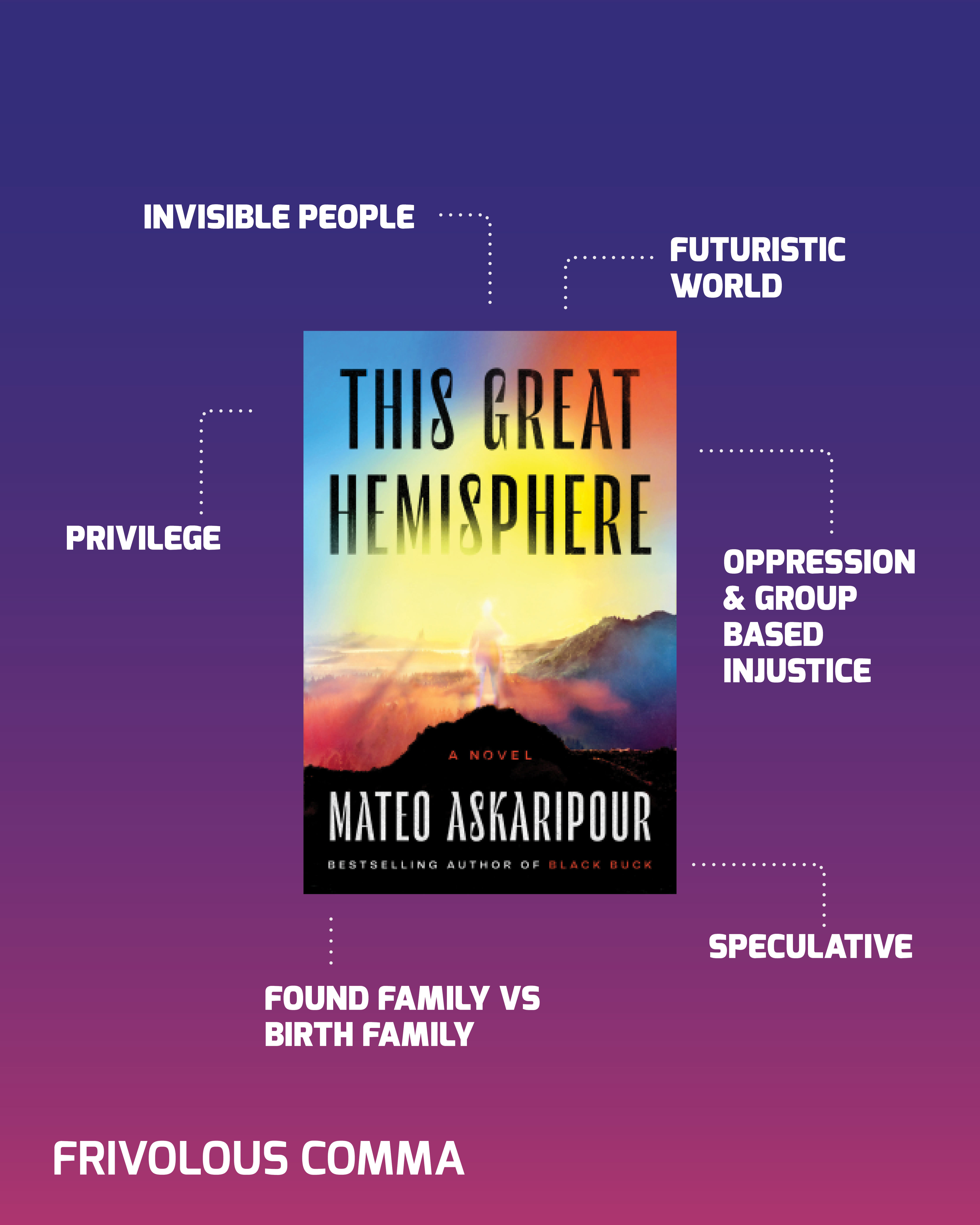 Book Review -This Great Hemisphere